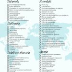 Praktyczne checklisty do pobrania i druku za darmo